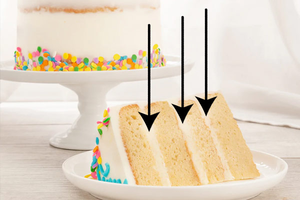 Custom Cakes - Easy Cake Factory